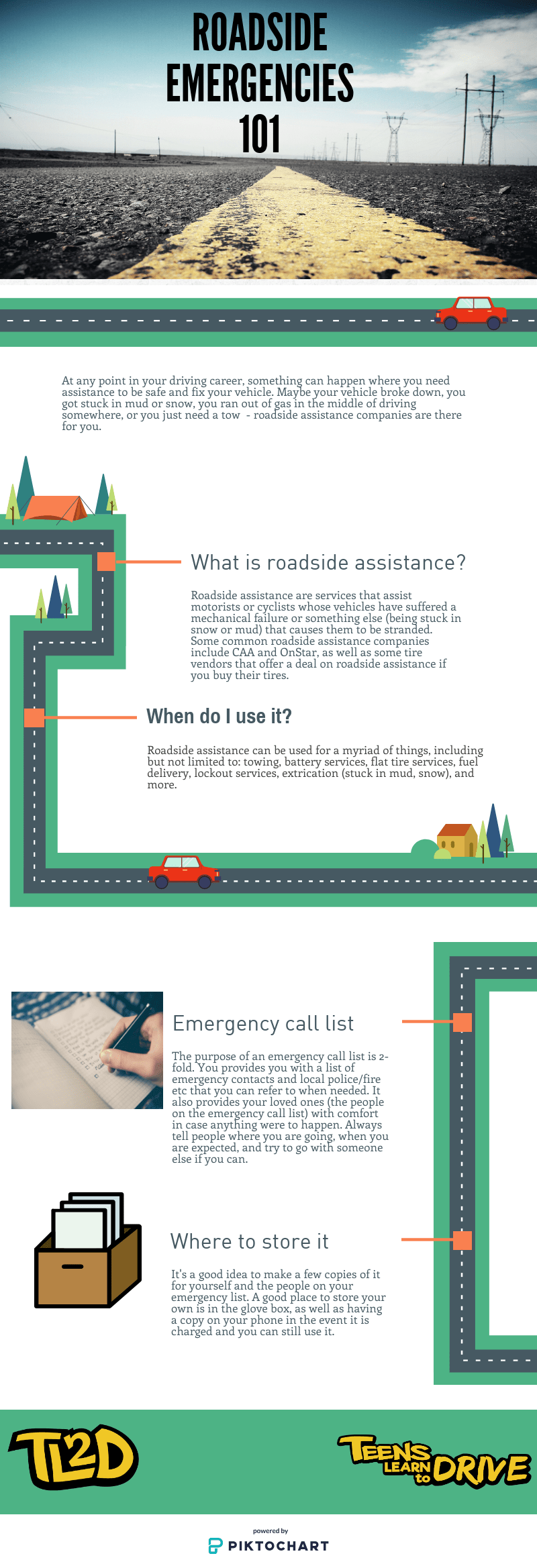 Resources for you - Teens Learn To Drive